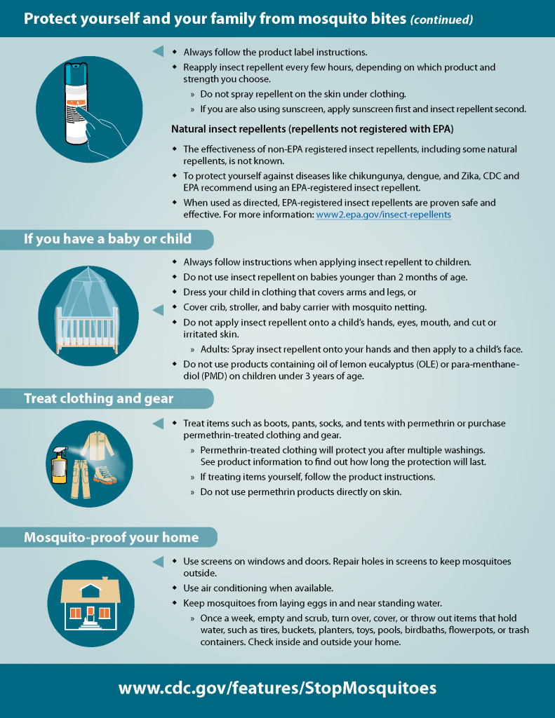 Mosquito Borne Illness Prevention | Public Health District